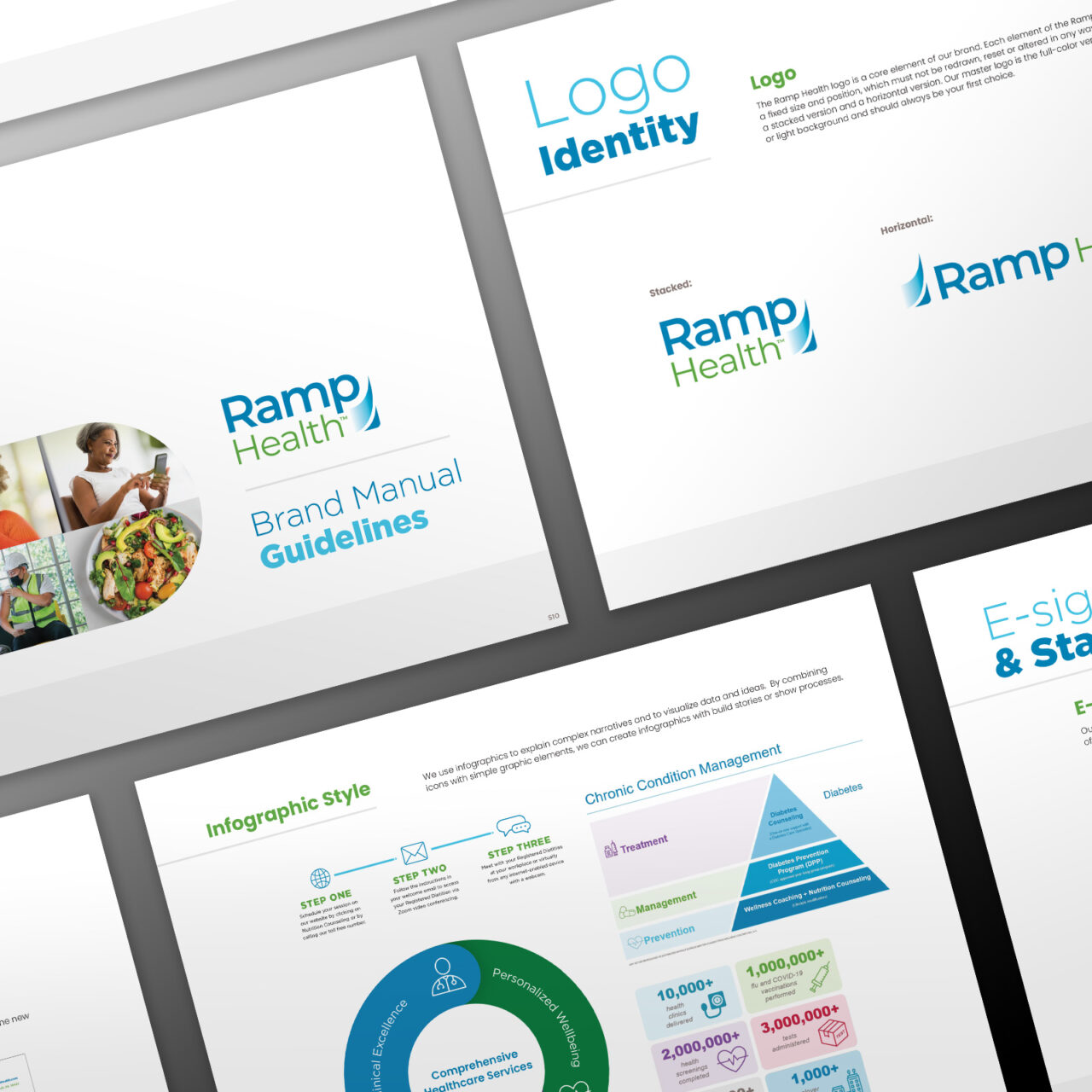 Projects - Ramp Health - Power Design